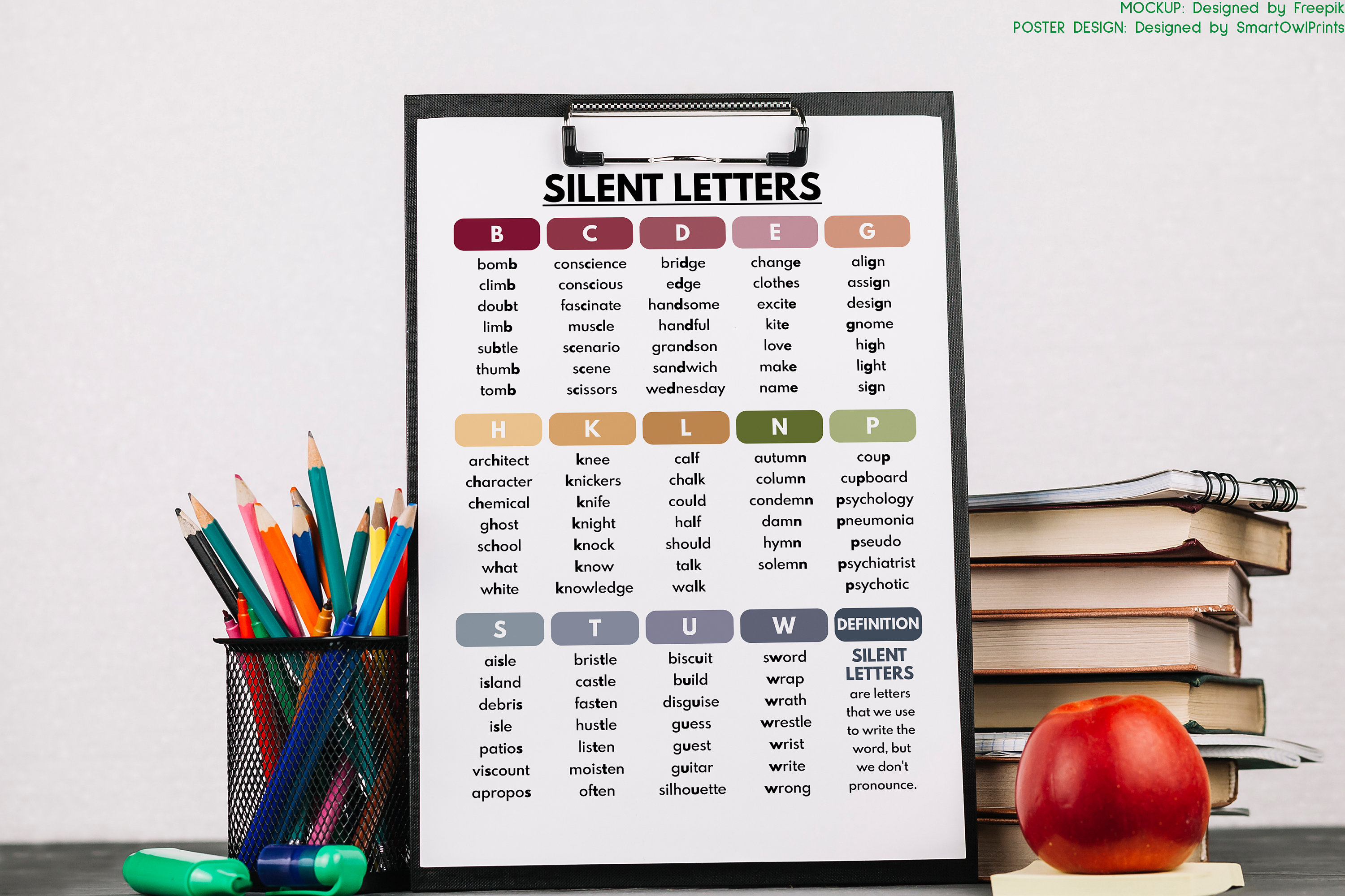 SILENT LETTERS POSTER, Vocabulary, English Pronunciation & Grammar ...