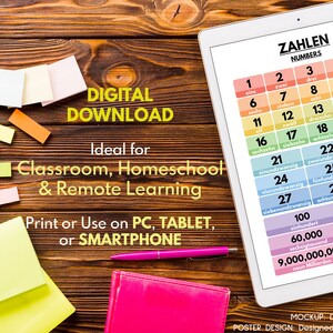 German Language, NUMBERS IN GERMAN, Learning German, Visual Aid, German ...