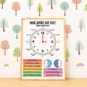 TELLING TIME POSTER, German Language, Educational Posters, What Time is ...