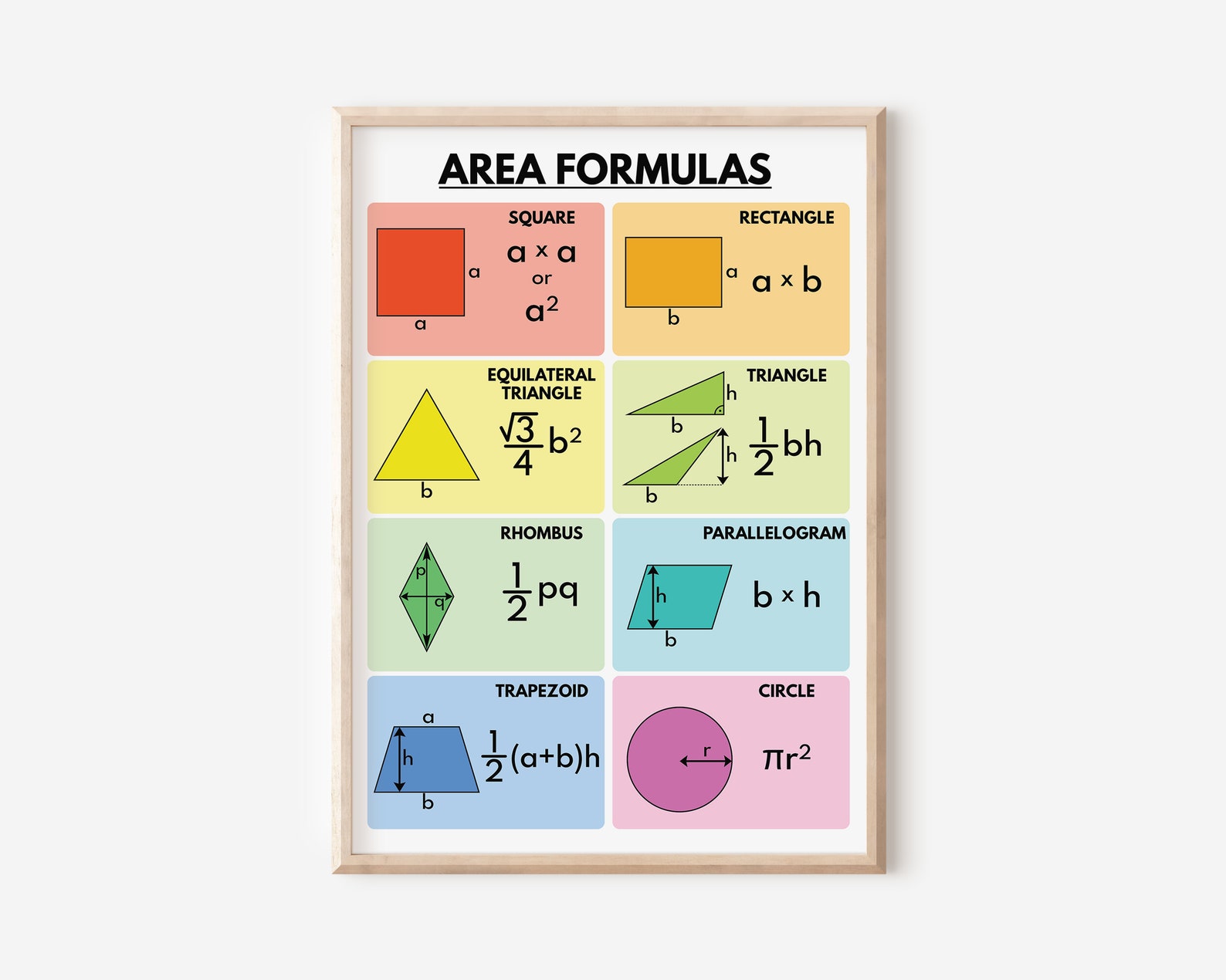 AREA & VOLUME FORMULAS Set of 2 Posters, Geometry Educational Poster ...