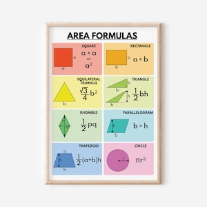 AREA & VOLUME FORMULAS - Set of 2 Posters, Geometry Educational Poster ...