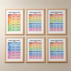 Spanish Language, IRREGULAR VERBS, Verb Conjugation, Grammar Chart ...