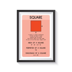 GEOMETRY SHAPES CHARTS for Kids, Geometry Poster, Educational Poster ...