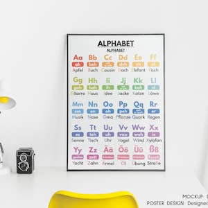 GERMAN ALPHABET POSTER, German Letters, Learn German, Vocabulary Chart ...