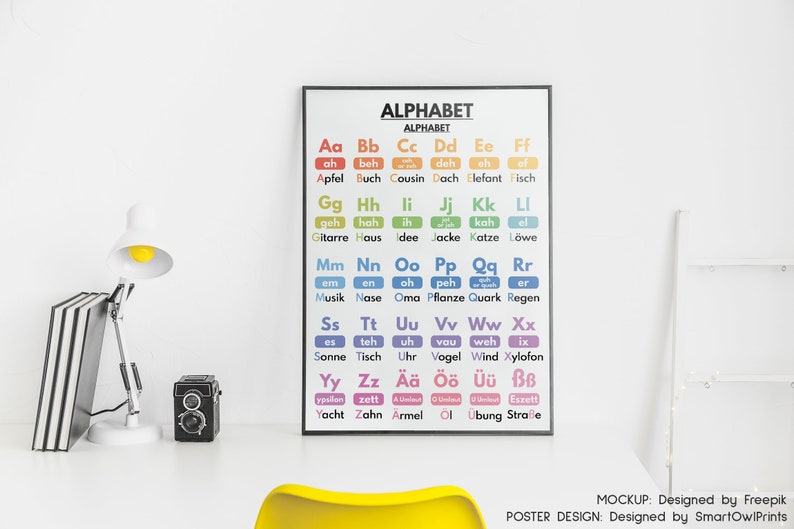 GERMAN ALPHABET POSTER, German Letters, Learn German, Vocabulary Chart ...