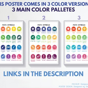 MATH SYMBOLS POSTER, Educational Poster, Numeracy, Symbols, Math ...