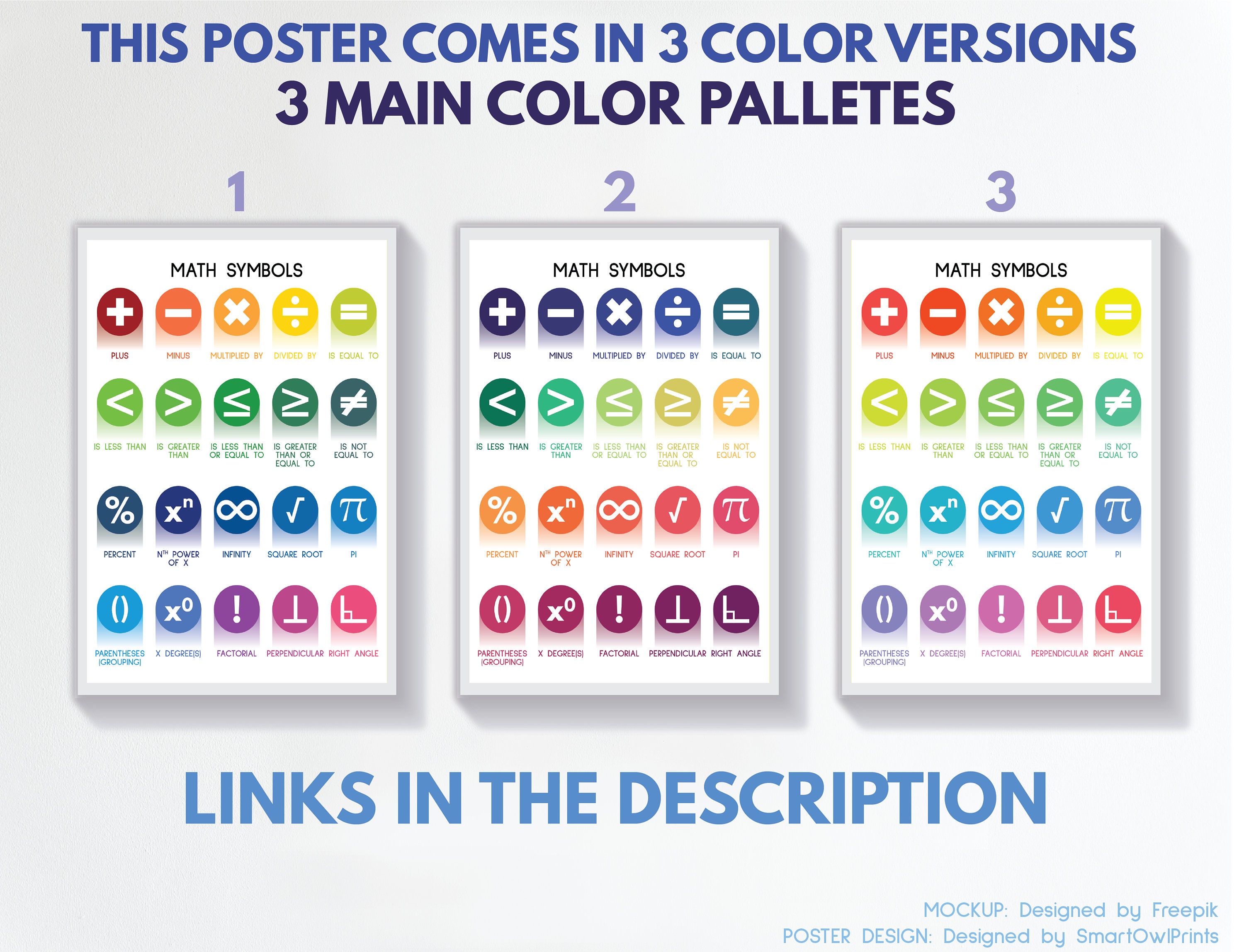 MATH SYMBOLS POSTER, Educational Poster, Numeracy, Symbols, Math ...