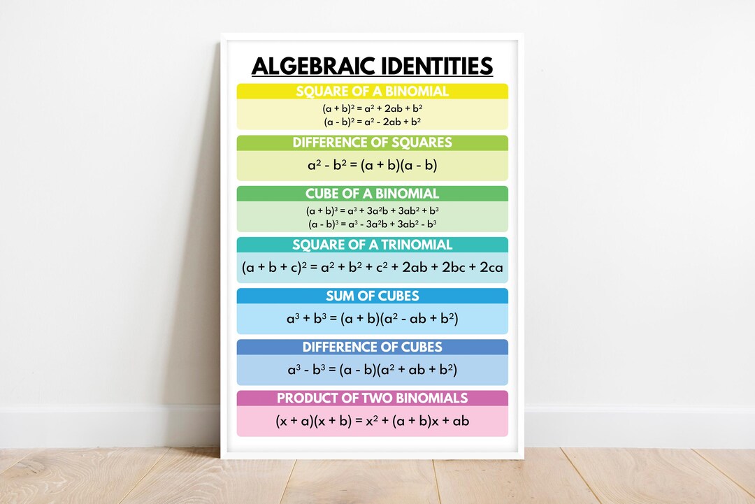 ALGEBRAIC IDENTITIES, Educational Posters, Math, Math Poster for Kids ...