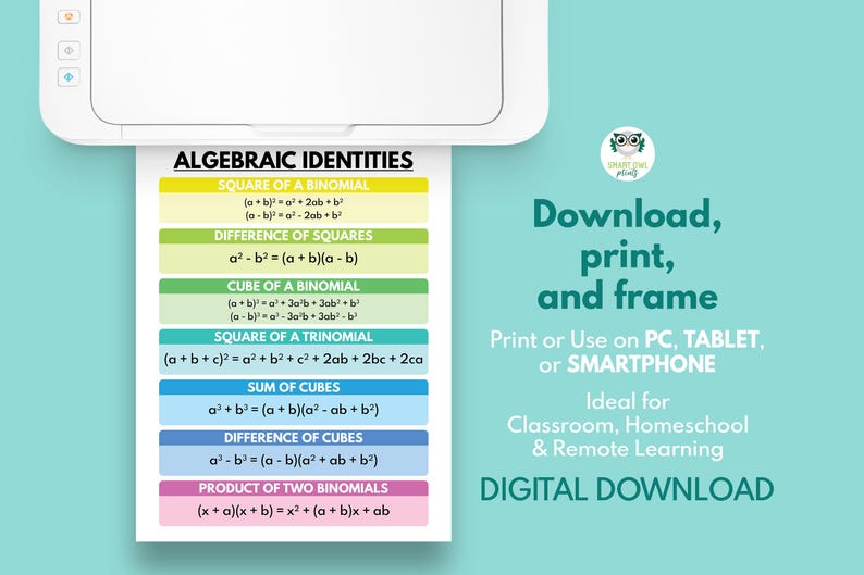 ALGEBRAIC IDENTITIES, Educational Posters, Math, Math Poster for Kids ...