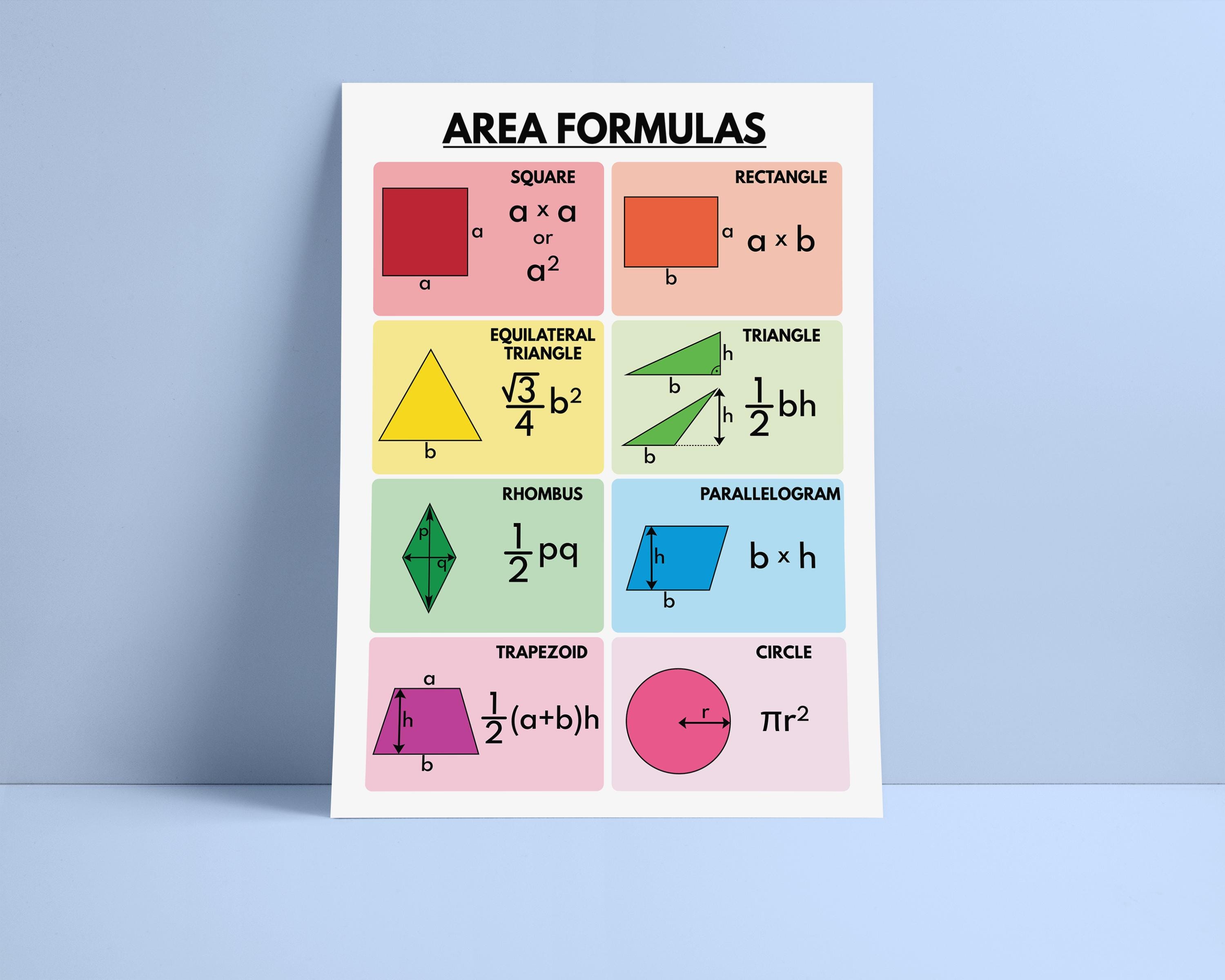 FÓRMULAS DE ÁREA Y VOLUMEN, Geometría, Formas geométricas, Carteles ...