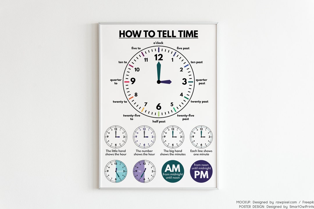 TELLING TIME POSTER What Time is It Learning Clock Teaching - Etsy