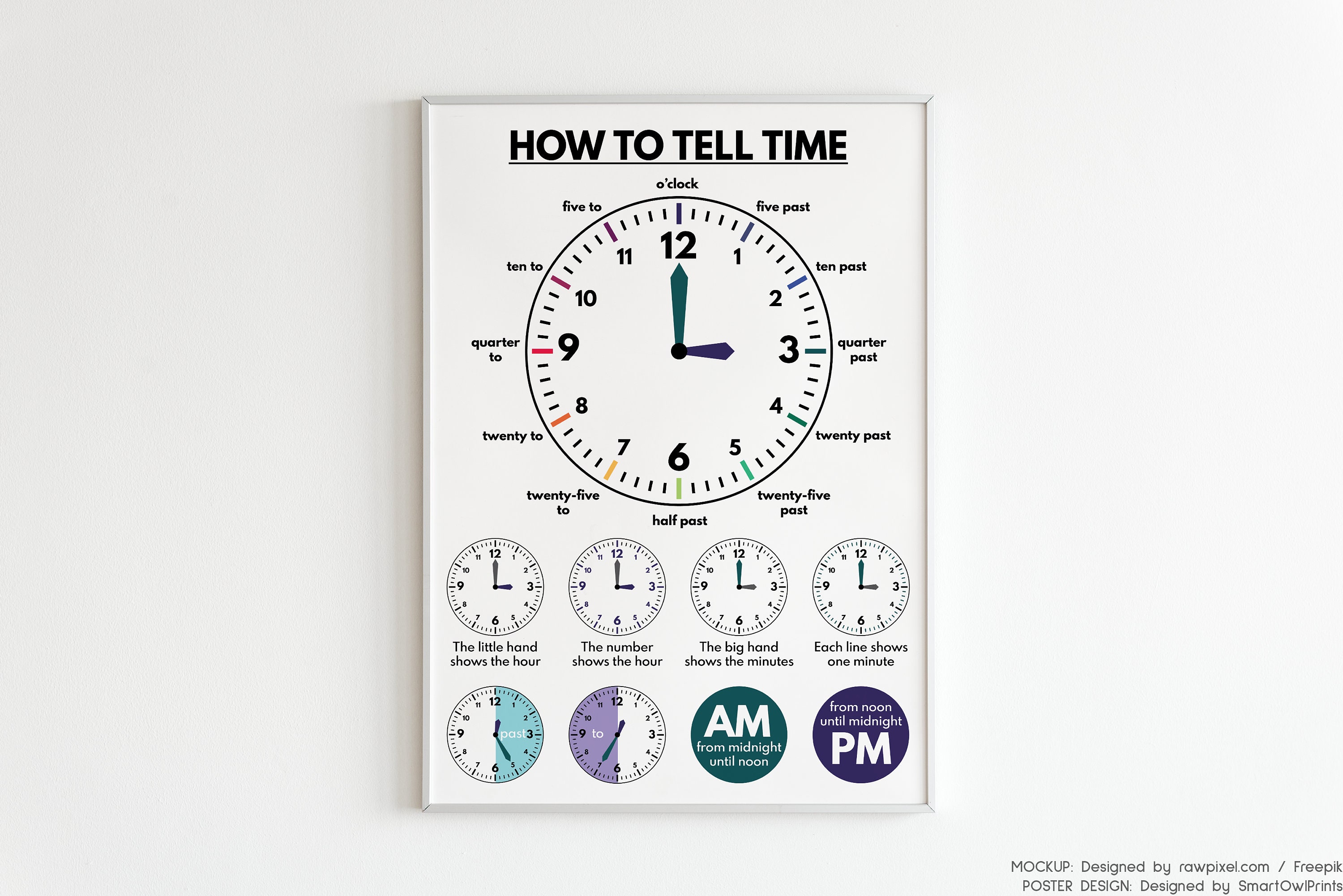 TELLING TIME POSTER, What Time is It Learning Clock, Teaching Tool ...
