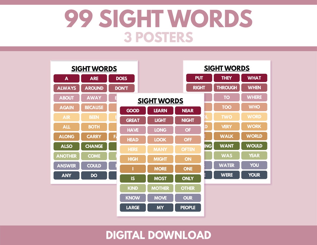 99 SIGHT WORDS POSTER, Reading Learning, Learn English, Classroom Wall ...