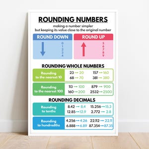 ROUNDING NUMBERS POSTER, Educational Poster, Math, Math Print, Rainbow ...