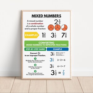 FRACTIONS - MIXED NUMBERS Poster, Educational Posters for Kids, Math ...