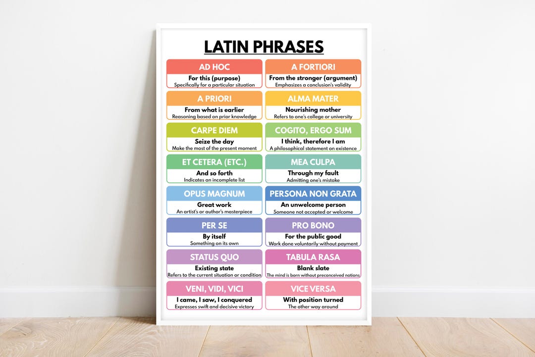 LATIN PHRASES POSTER, Vocabulary, Chart for Homeschool, English ...