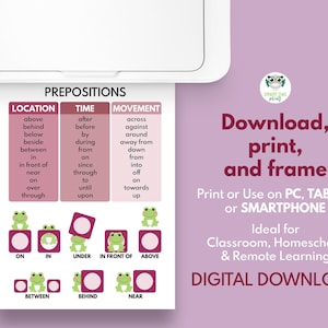 PREPOSITIONS Poster, English Grammar, Parts of Speech, Grammar Anchor ...
