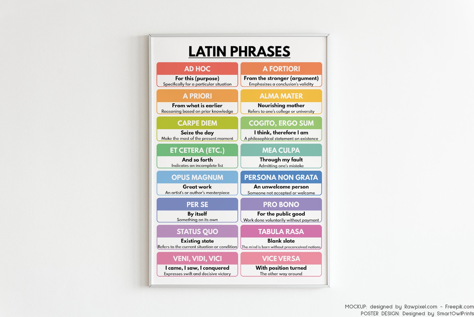 LATIN PHRASES POSTER, Vocabulary, Chart for Homeschool, English ...