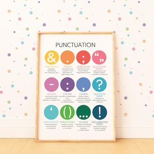 PUNCTUATION POSTER, English Language, Grammar Anchor Chart for ...
