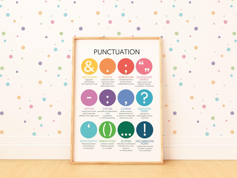 PUNCTUATION POSTER, English Language, Grammar Anchor Chart for ...