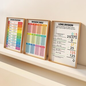 DIVISION - Set of 3 Posters: Division Table, Long Division, Division ...