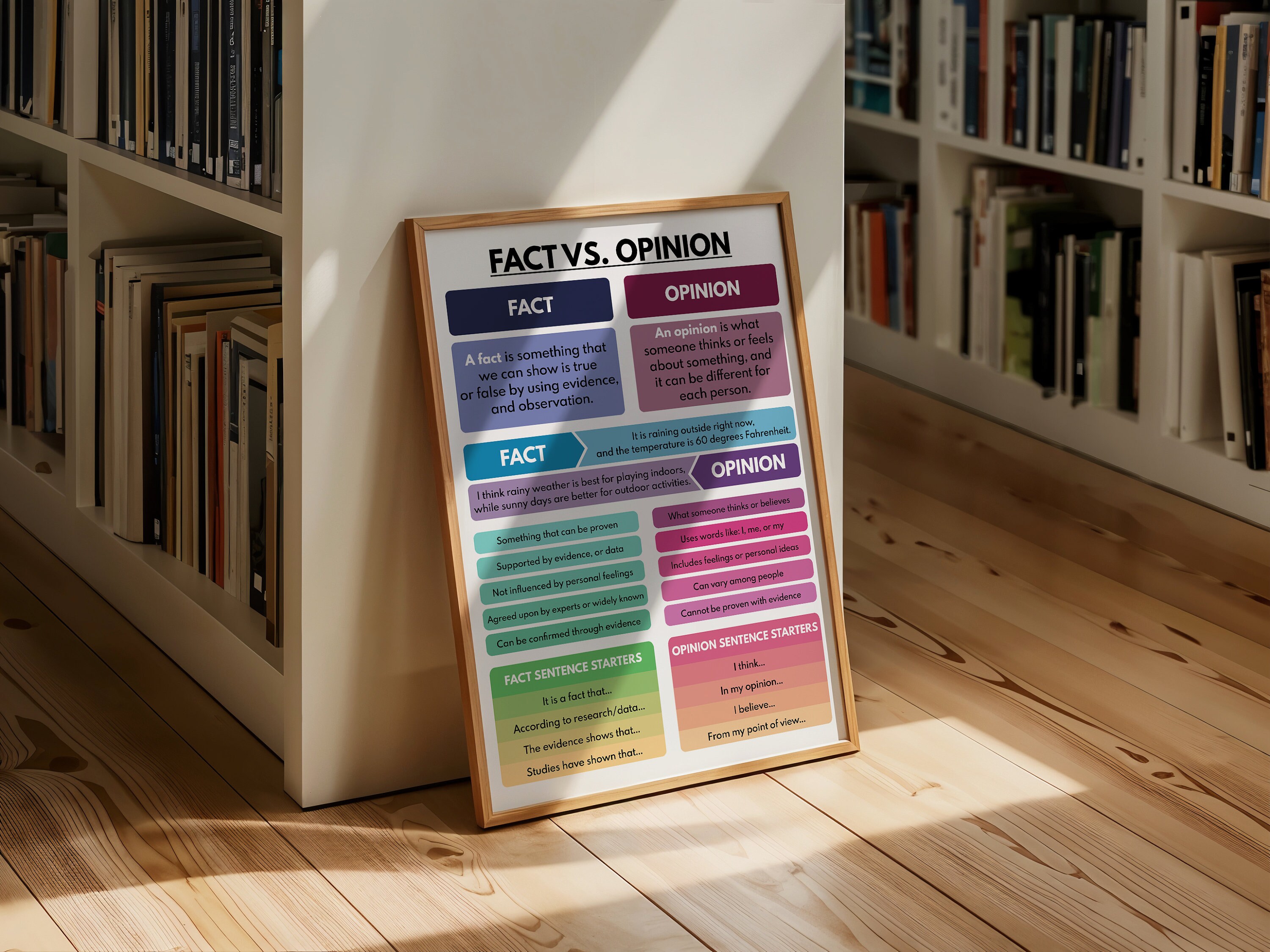 Fact Vs Opinion Poster: Classroom Educational Print (digital Download ...