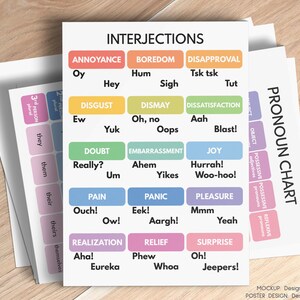 INTERJECTIONS, Types of Interjections, Parts of Speech, GRAMMAR POSTER ...