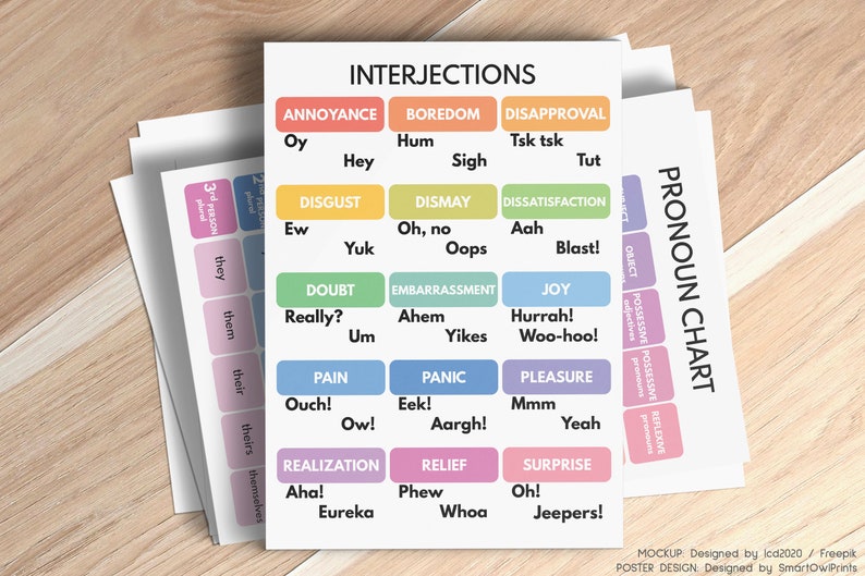 INTERJECTIONS, Types of Interjections, Parts of Speech, GRAMMAR POSTER ...