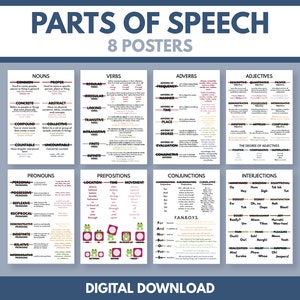 PARTS OF SPEECH - Set of 8 Posters, English Grammar, Learn English ...