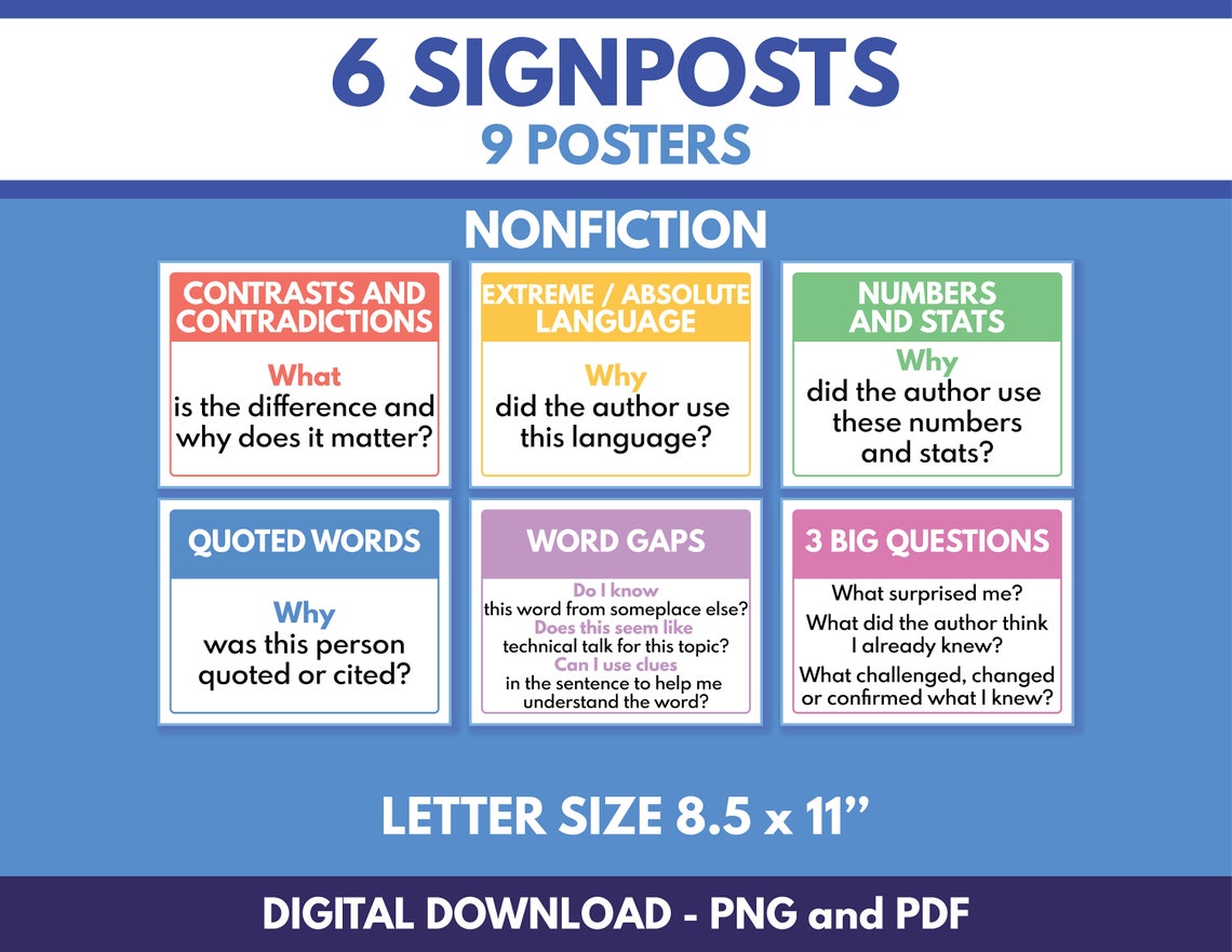 6 SIGNPOSTS NONFICTION Notice & Note Signposts, Set of 6 Posters ...