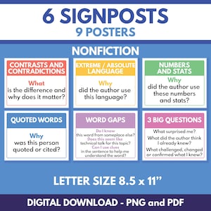 6 SIGNPOSTS - NONFICTION Notice & Note Signposts, Set of 6 Posters ...
