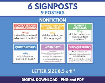 6 SIGNPOSTS - NONFICTION Notice & Note Signposts, Set of 6 Posters ...