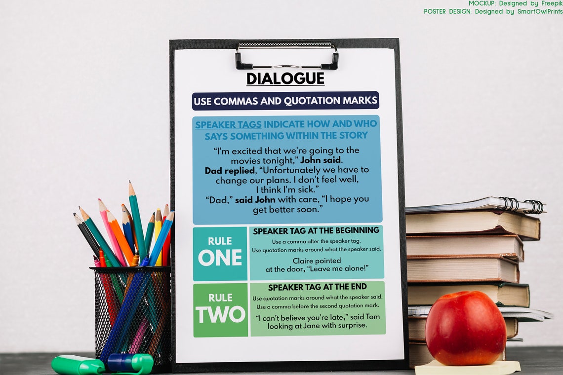 DIALOGUE POSTER How to Write Dialogue in English English - Etsy