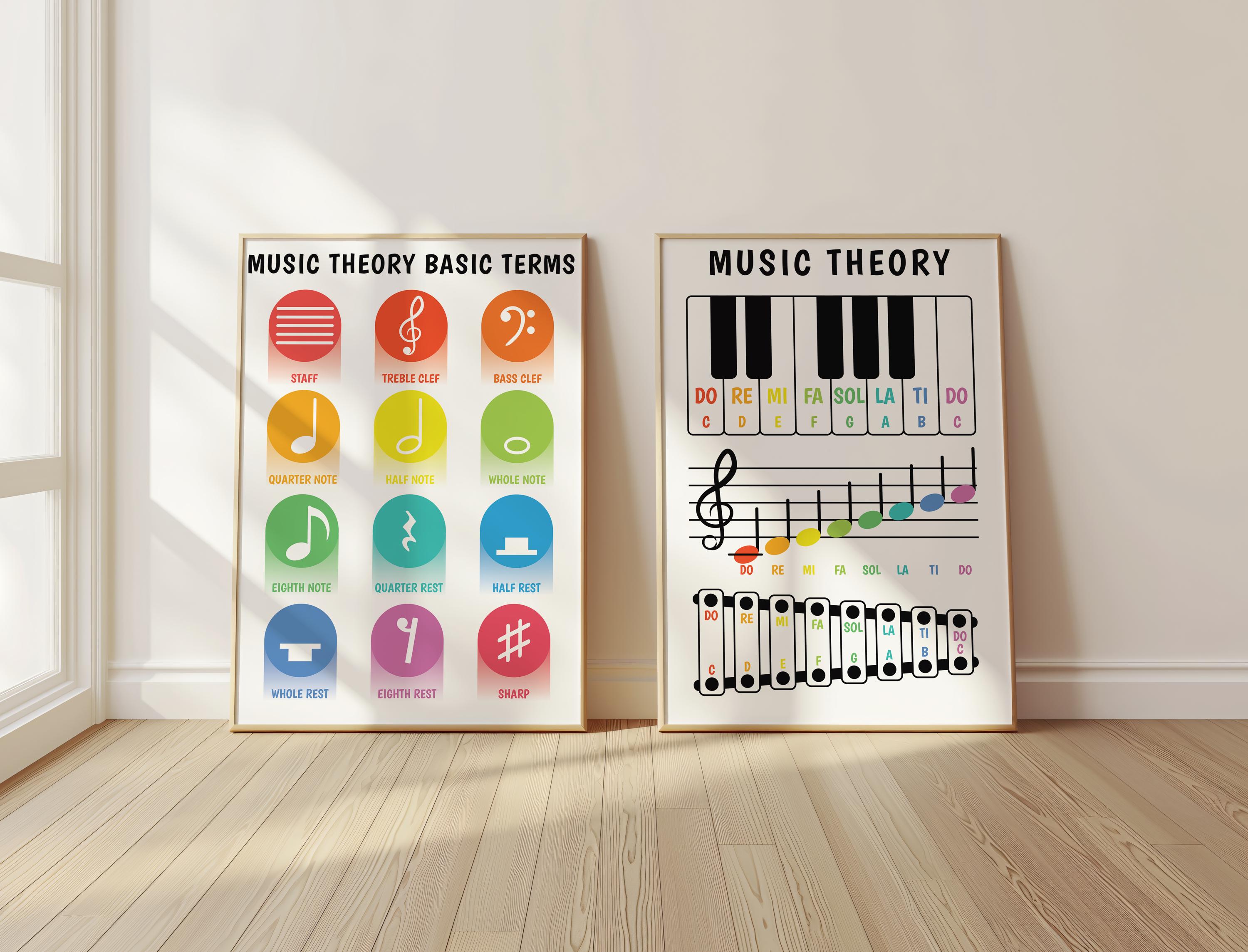 MUSIC POSTERS SET: Basic Terms + Music Theory, Educational Posters ...