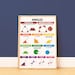 ANGLES POSTER, Types of Angles, Geometry, Educational Posters, Colorful ...