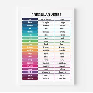 IRREGULAR VERBS, Parts of Speech, Grammar Chart for Homeschool ...