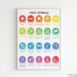 MATH SYMBOLS POSTER, Educational Poster, Numeracy, Symbols, Math ...