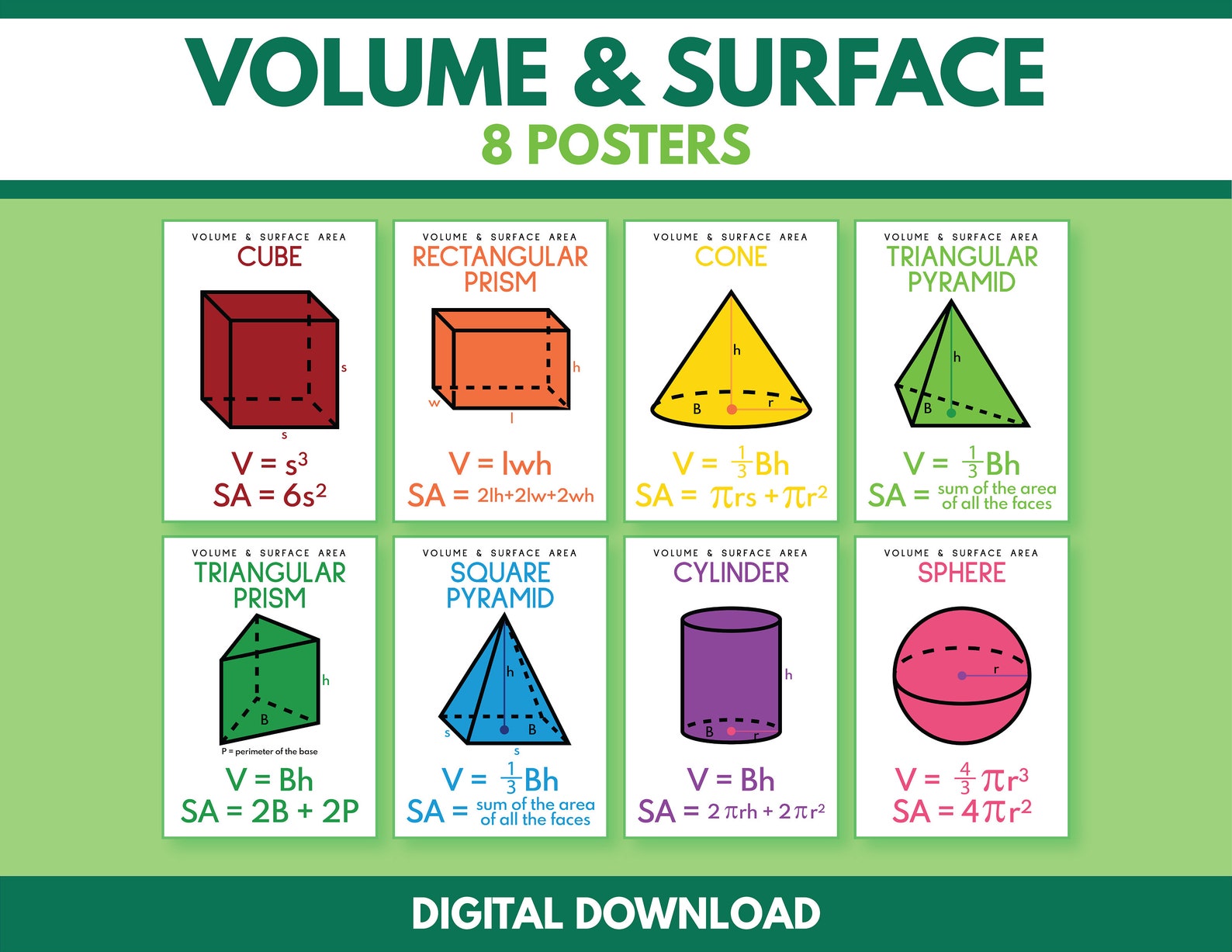 VOLUME and SURFACE AREA Formulas, Set of 8 Posters, Math, Geometry ...