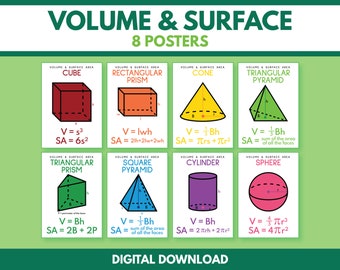Geometrie Formule Spiekbriefje Liber Amicorum Jan De Graaf