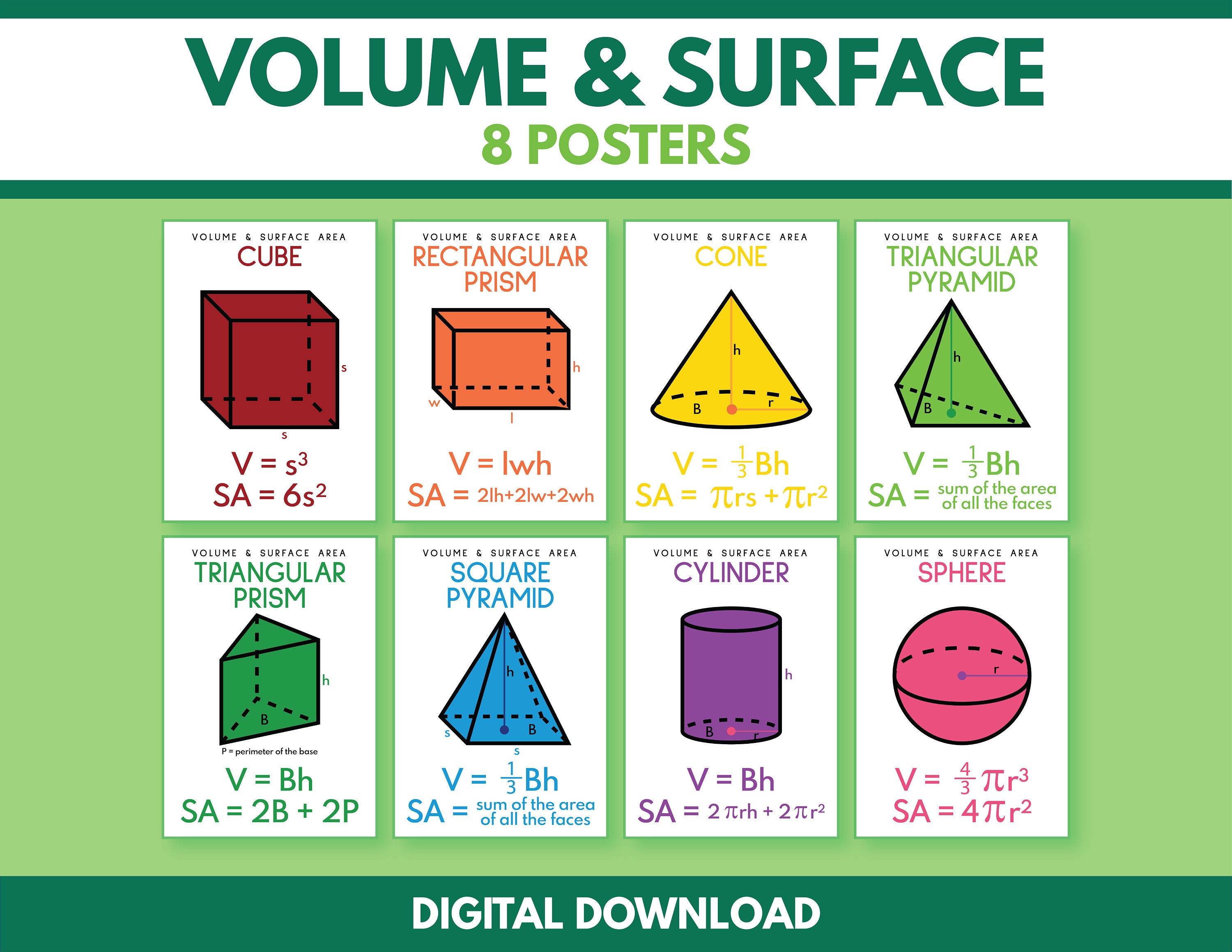Volume Formulas For Prisms