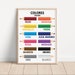 COLOR NAMES for Kids, Spanish Language, Educational Poster, Learn ...