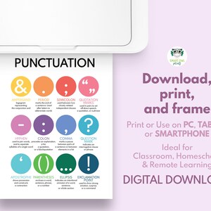 PUNCTUATION POSTER, English Language, Grammar Anchor Chart for ...
