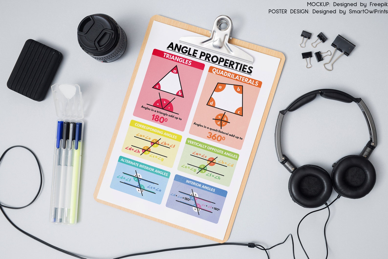 ANGLE PROPERTIES POSTER, Geometry, Educational Posters, Math Classroom ...