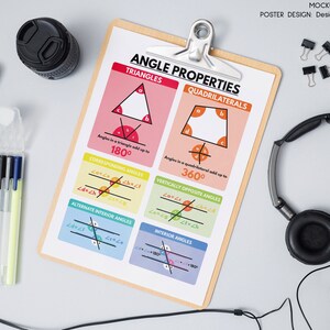 ANGLE PROPERTIES POSTER, Geometry, Educational Posters, Math Classroom ...