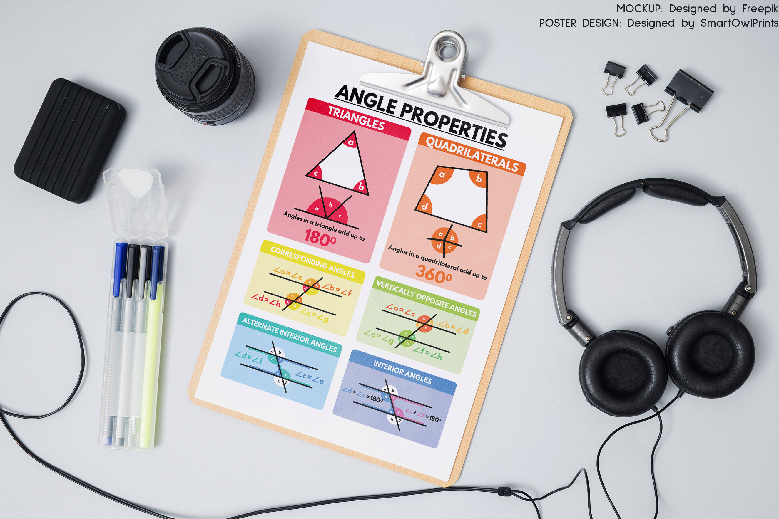 ANGLE PROPERTIES POSTER, Geometry, Educational Posters, Math Classroom ...