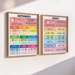 EXPONENT and ROOTS - Set of 2 Posters, Math Rules, Printable ...