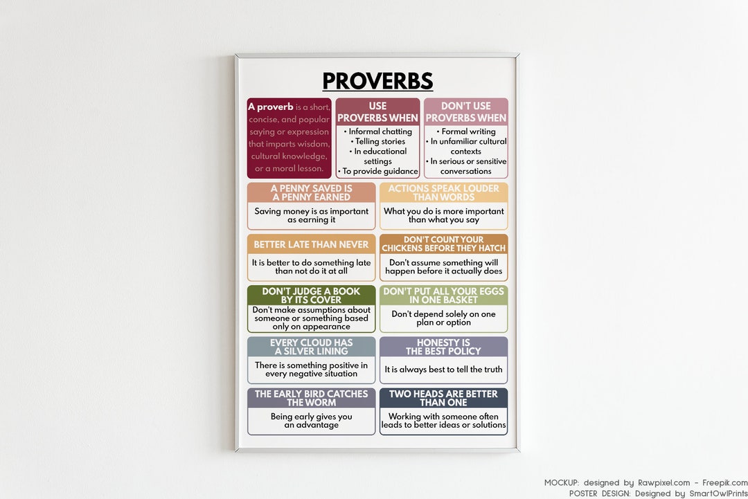 PROVERBS POSTER What Are Proverbs Proverbs Examples Learn - Etsy
