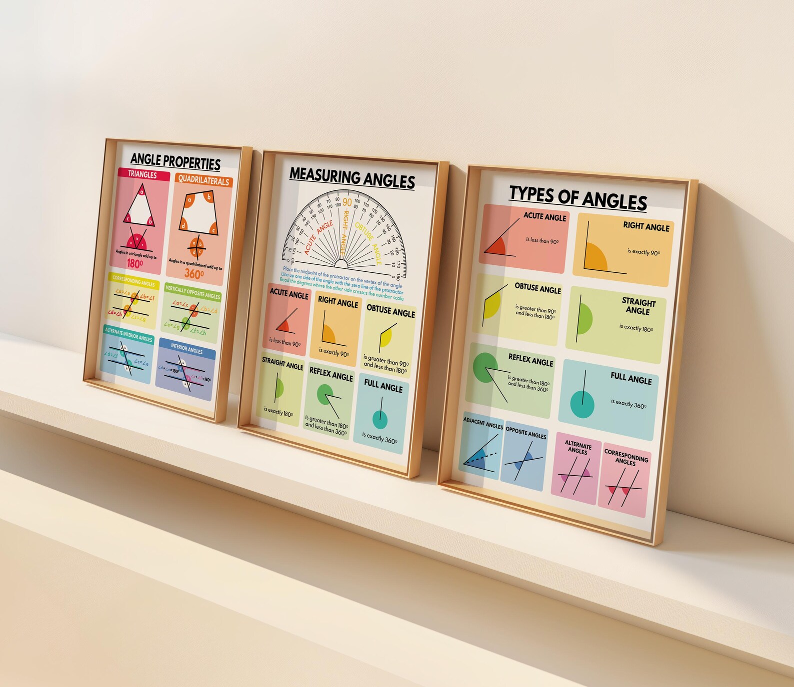 ANGLES POSTERS SET, Types of Angles, Measuring Angles, Properties ...
