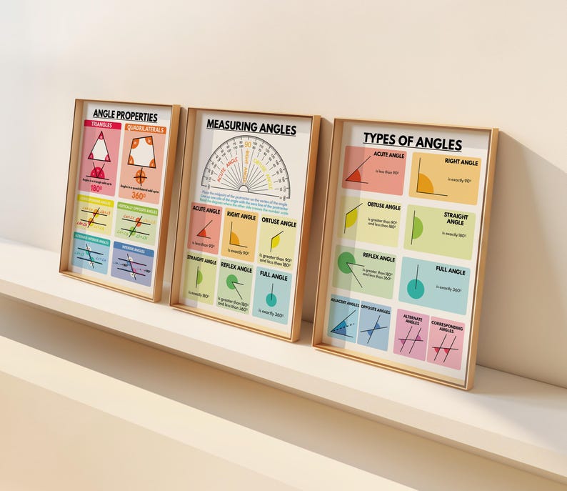 ANGLES POSTERS SET, Types of Angles, Measuring Angles, Properties ...