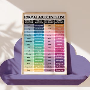 FORMAL ADJECTIVES With Informal Synonyms Vocabulary Chart, Homeschool ...